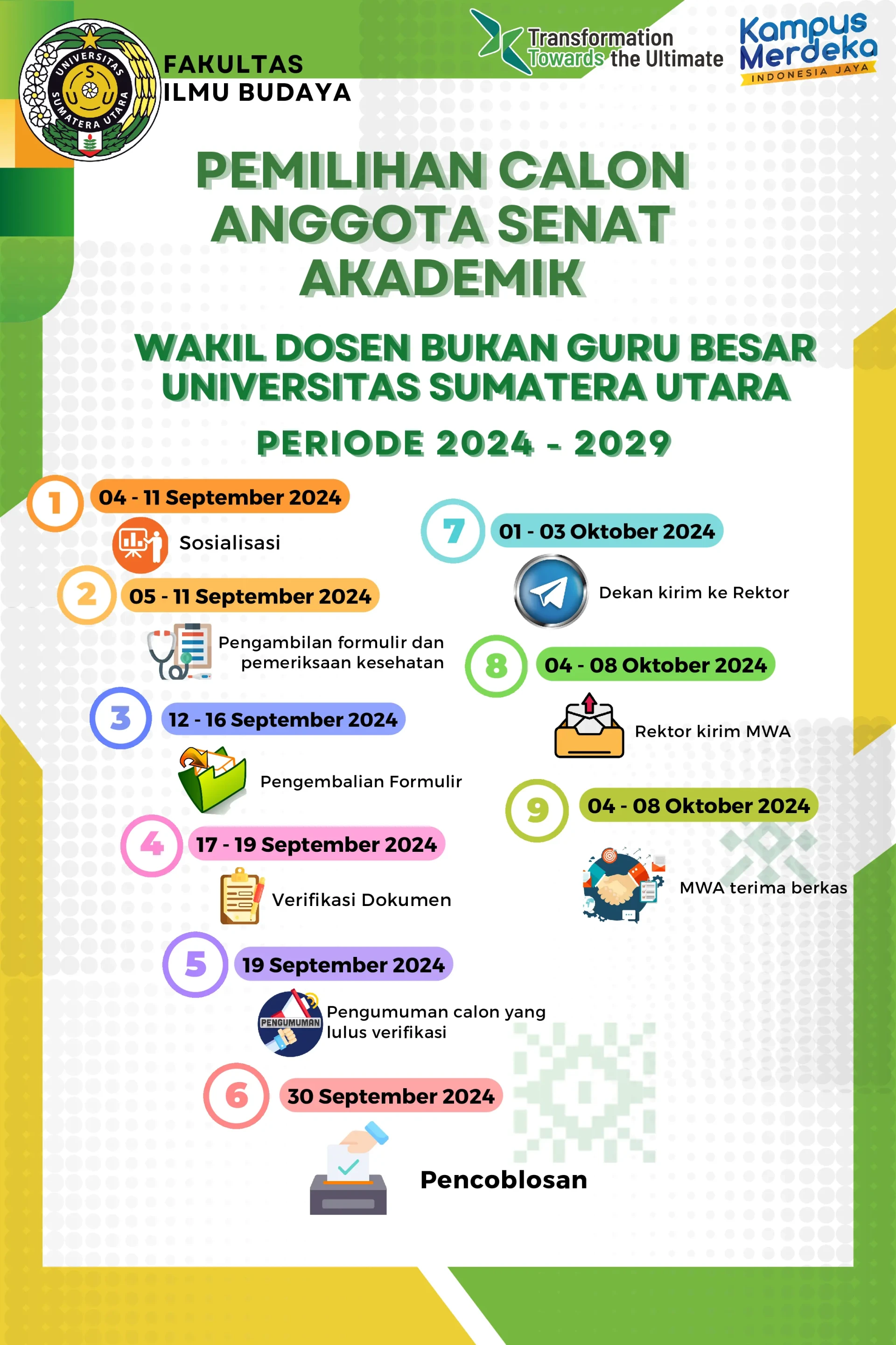 Pemilihan Calon Anggota Senat Akademik | Fakultas Ilmu Budaya ...