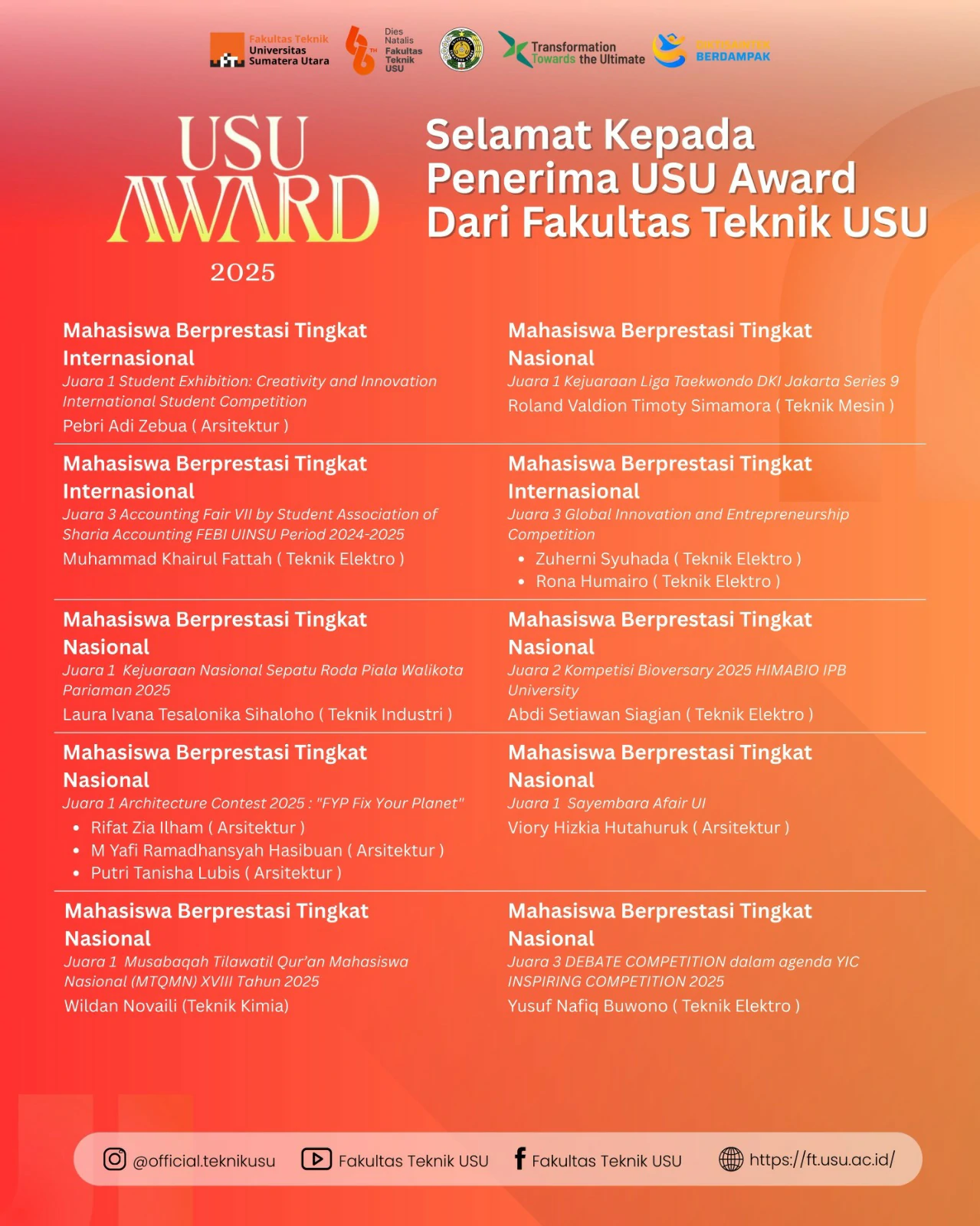 Usu Faculty Of Engineering Achieves Outstanding Recognition At Usu ...